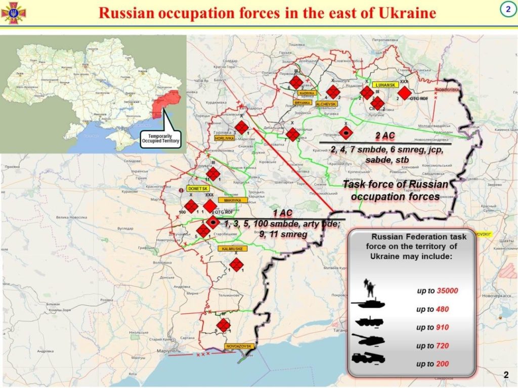 Ukraine handed over intelligence to OSCE about Russia's military build ...